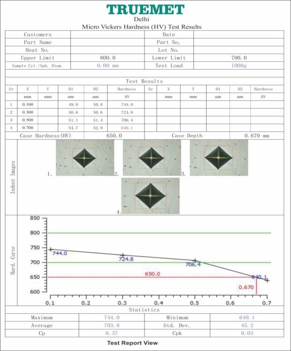 VIDAS-Vickers Impression Diagonal Analysis Software